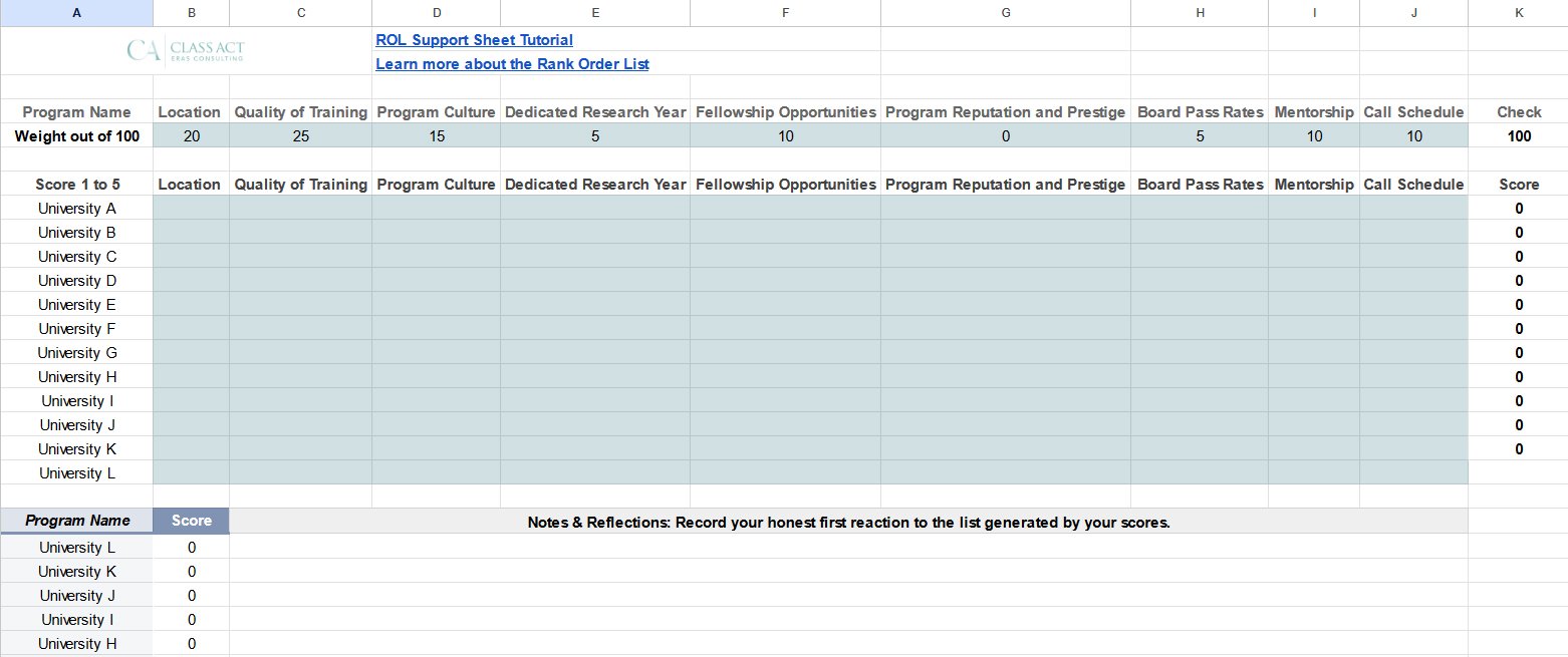 Rank Order List Strategy, Explained! - Class Act
